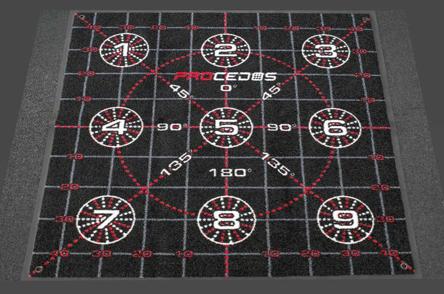 PROCEDOS PLATFORM 9™ OUTDOOR – Train3DAustralia