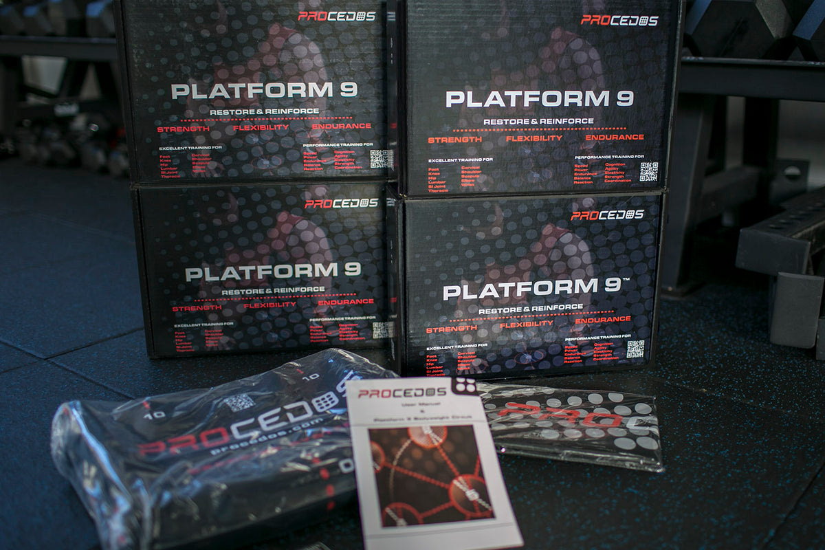 PROCEDOS PLATFORM 9™ ABC PRO – Train3DAustralia